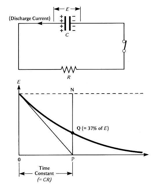 Engineering Photos,Videos and Articels (Engineering Search Engine ...