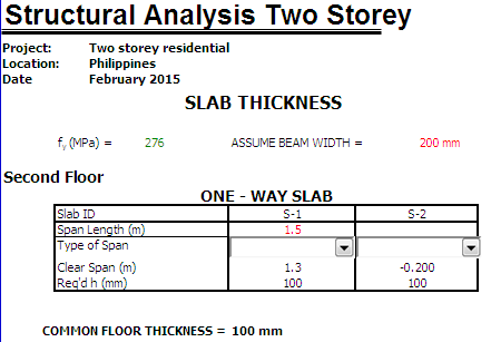 Structural Design Report: December 2015