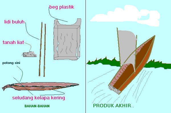 TEBUAN-ALOR.: Kapal Layar~Jenis Seludang kelapa: Permainan dulu2 ;bil 6