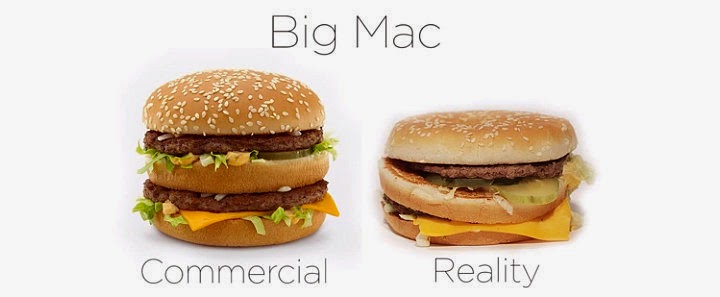 Critical Thinking: Deceptive Fast Food Advertisements