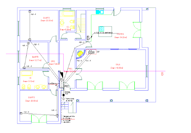 Portefólio - TCOE - Catarina Rosa: ITED