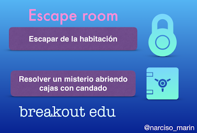 El educador físico bilingüe: Evaluación gamificada de primeros auxilios ...