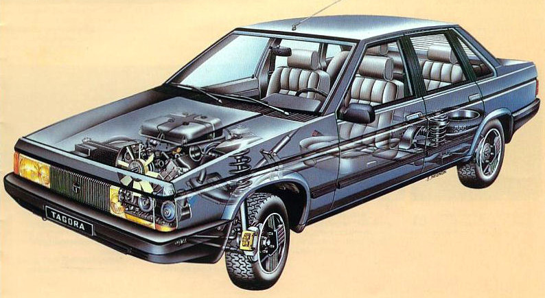 Analisis de Maquinas: Talbot Tagora (1981)
