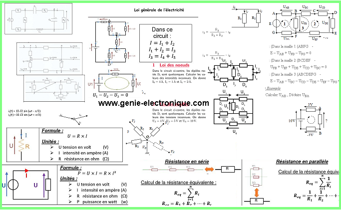 Cours et éxercice corrigé sur Les lois générales de l'électricité - génie électronique