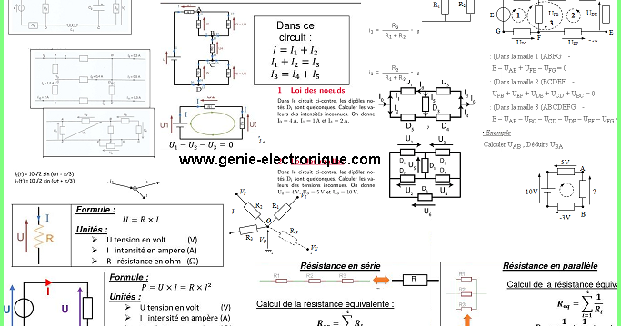 Cours et éxercice corrigé sur Les lois générales de l'électricité - génie électronique