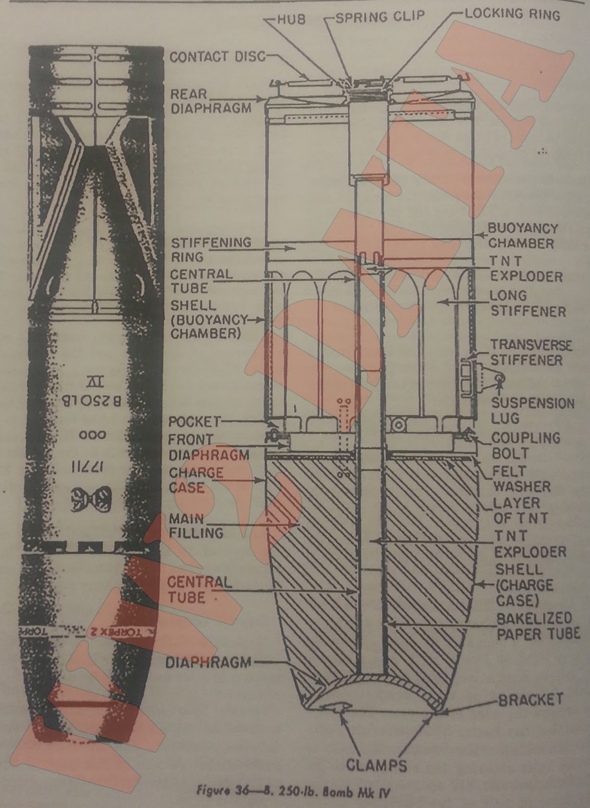 WW2 Equipment Data: British Explosive Ordnance - Anti-Submarine and ...