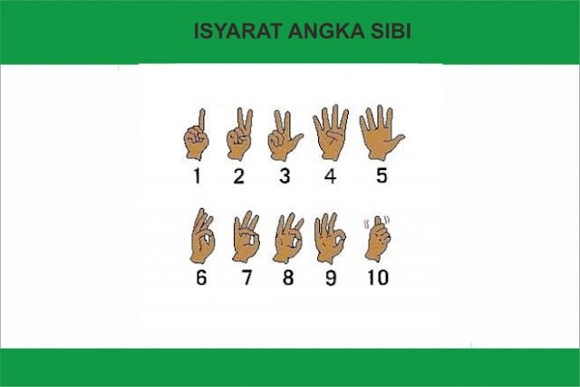 Dimas AM: Mengenal Bahasa Isyarat Tangan Dasar Dari Berbagai Dunia Bagian 1