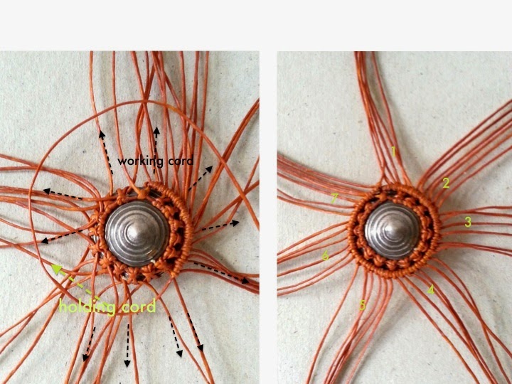 Ecocrafta Macrame : June 2014