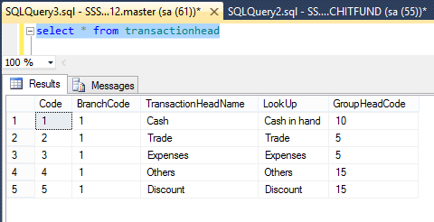 Sql column separated by comma|sql Header separated by comma| Column ...