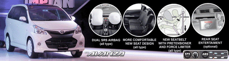 Mengapa Harus TOYOTA Avanza? | TOYOTASUMBAR.com