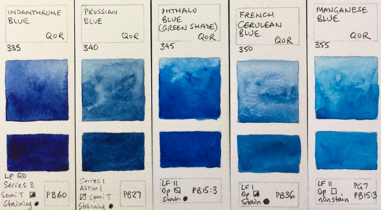 Jane Blundell Artist: QoR Watercolours full range