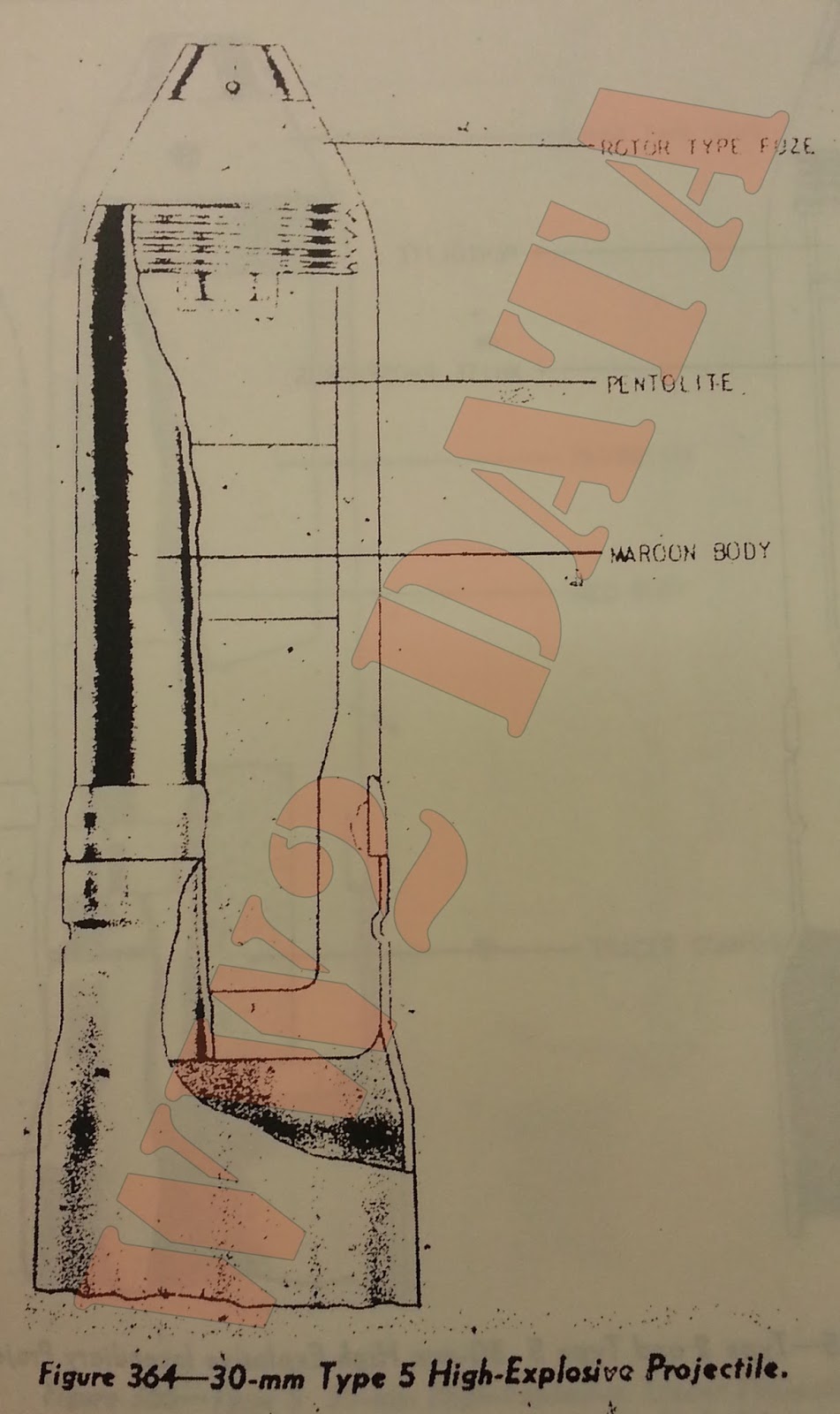WW2 Equipment Data: Imperial Japanese Navy Ammunition - 30mm Projectiles