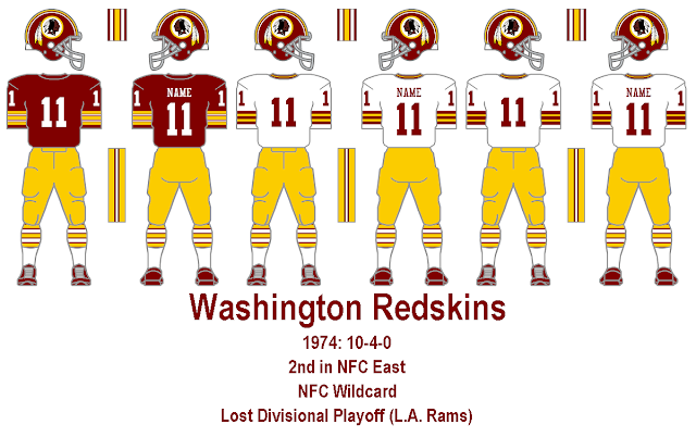 Bill's Update Blog: 1970-79 Washington Redskins
