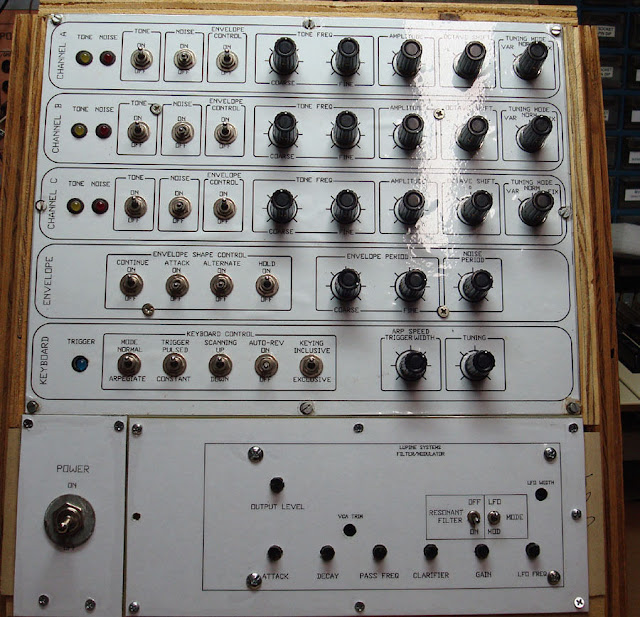 MATRIXSYNTH: EXPERIMENTAL SYNTHESIZER BASED ON AY-3-8910 CHIP