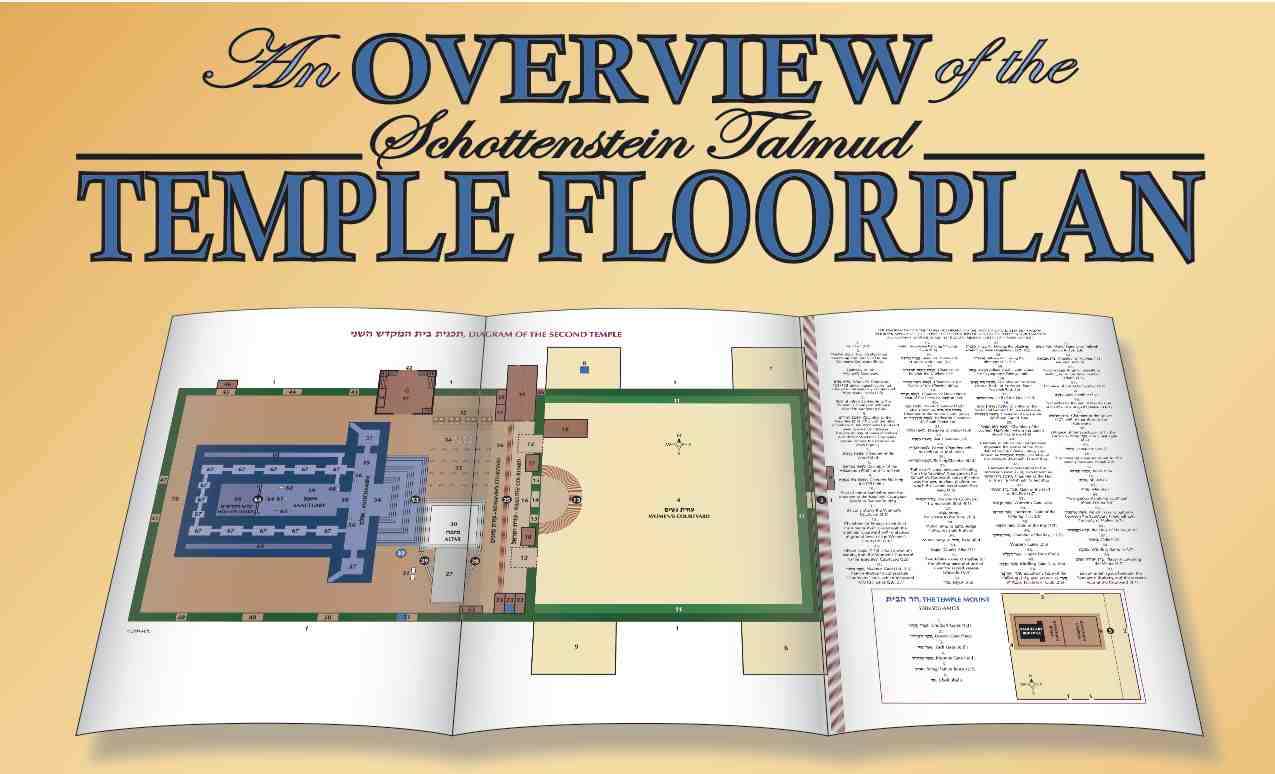 Beis Hamikdash Topics: Slideshow on the Schottenstein Temple Floorplan