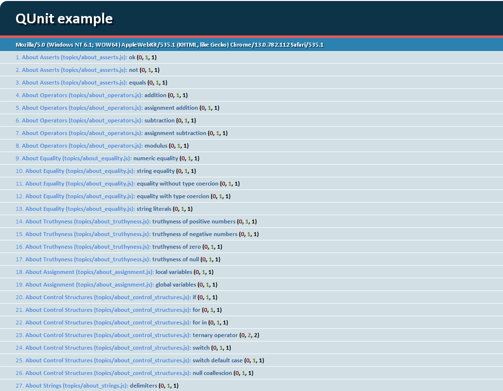 Ryan Anklam's Web Development Blog: Learn JavaScript completely On the ...