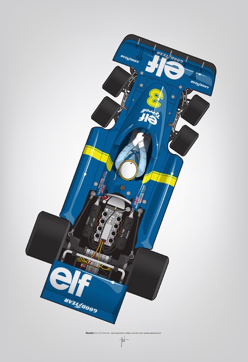 Just A Car Guy: I never imagened I've ever see the Tyrell ELF 6 wheel ...