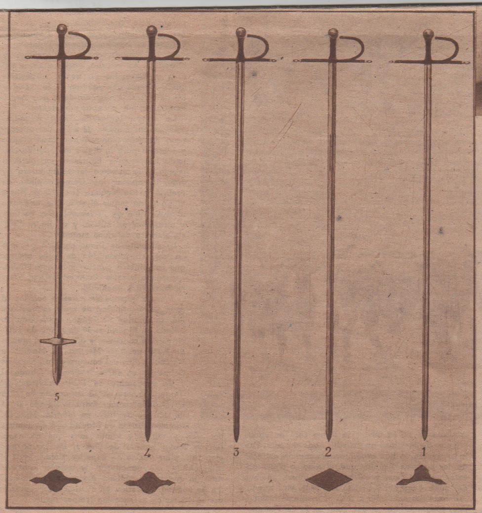 La Tauromaquia en Tarifa: ¿SABEMOS DE ESPADAS DE MATAR TOROS?