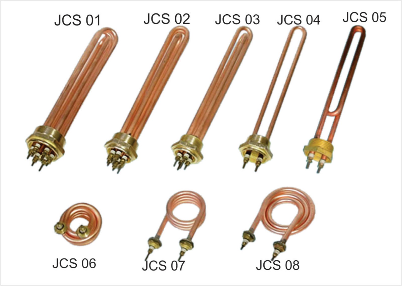 Tipos De Resistencia Elétrica - FDPLEARN