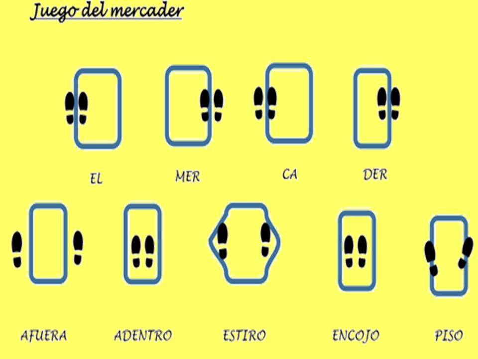 JUEGOS (TAFAD): El Elástico