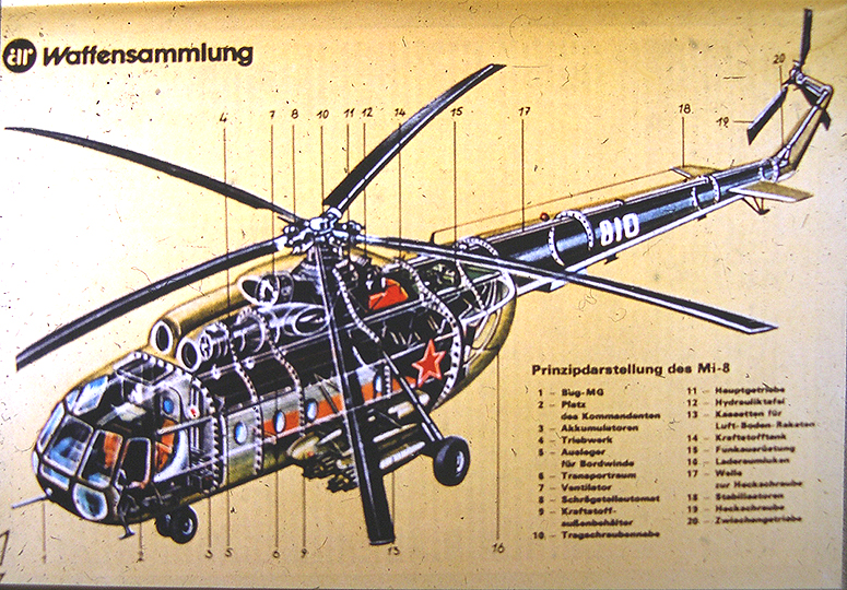 Szextant Blog "https://szextant.blogspot.com": 91.) Ми-8 / 17 Миля ...