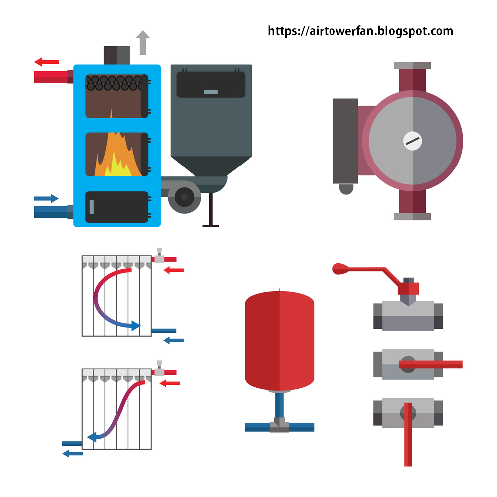 Cara Kerja Mesin Boiler - AIRTOWERFAN