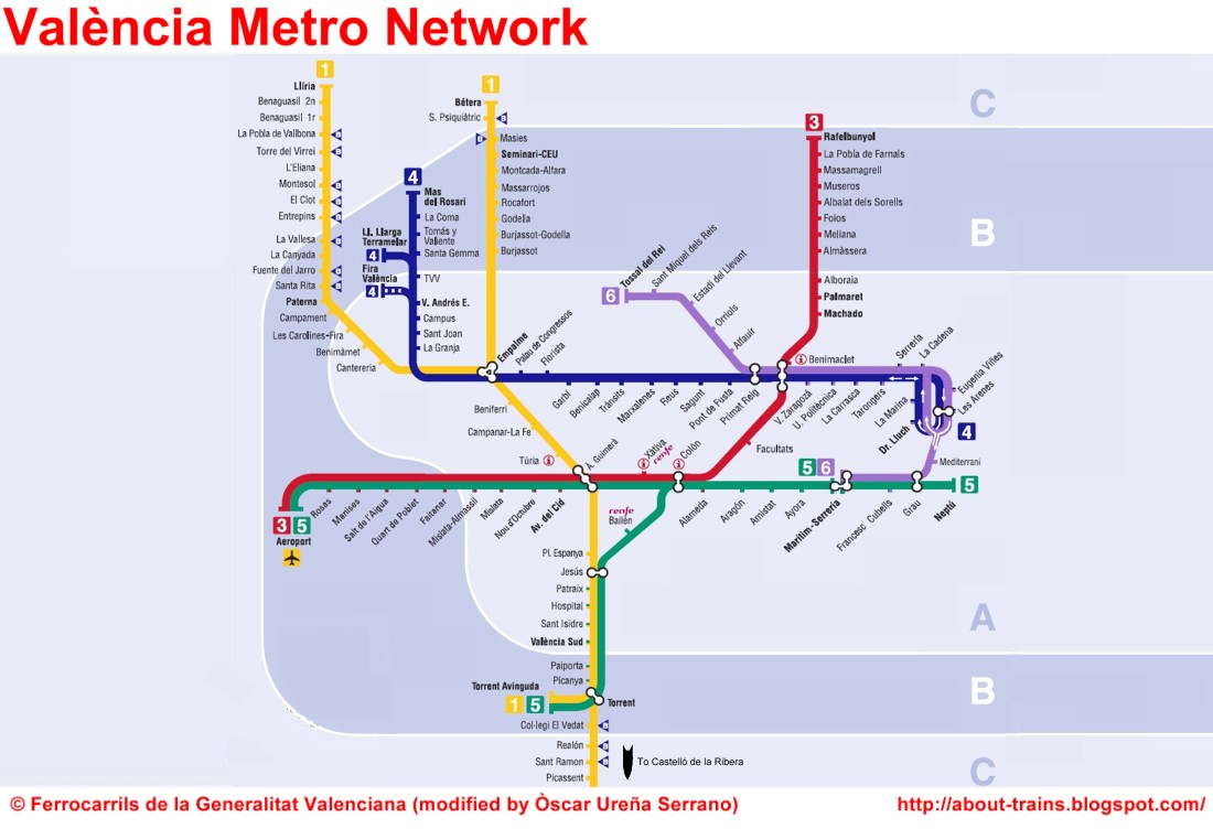 Travel Diaries and Useful Tips