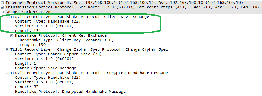 How TLS works / TLS Handshake Protocol