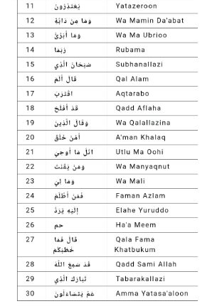 AL QUR'AN and Sunnah: 11th Jul 2020 Makkah 'Isha Sheikh Juhany