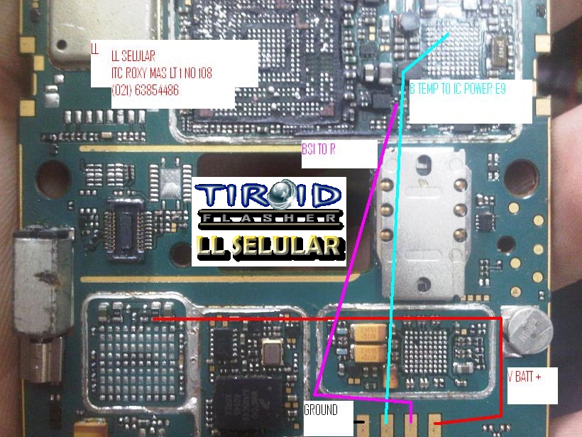 ALL BLACKBERRY HARDWARE SOLUTION