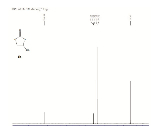 ORGANIC SPECTROSCOPY INTERNATIONAL: Propylene carbonate