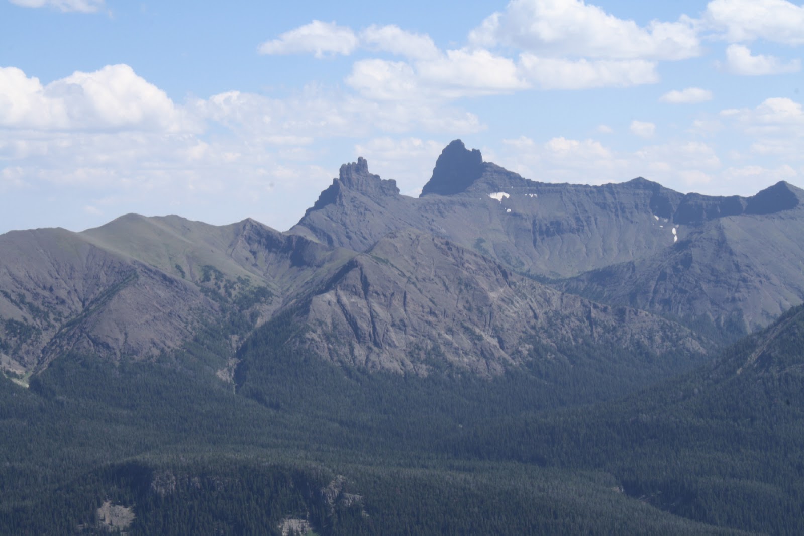 Living and Dyeing Under the Big Sky: Pilot and Index Peaks in the ...