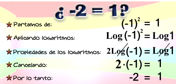 FALACIAS MATEMÁTICAS ~ RETOS MATEMÁTICOS