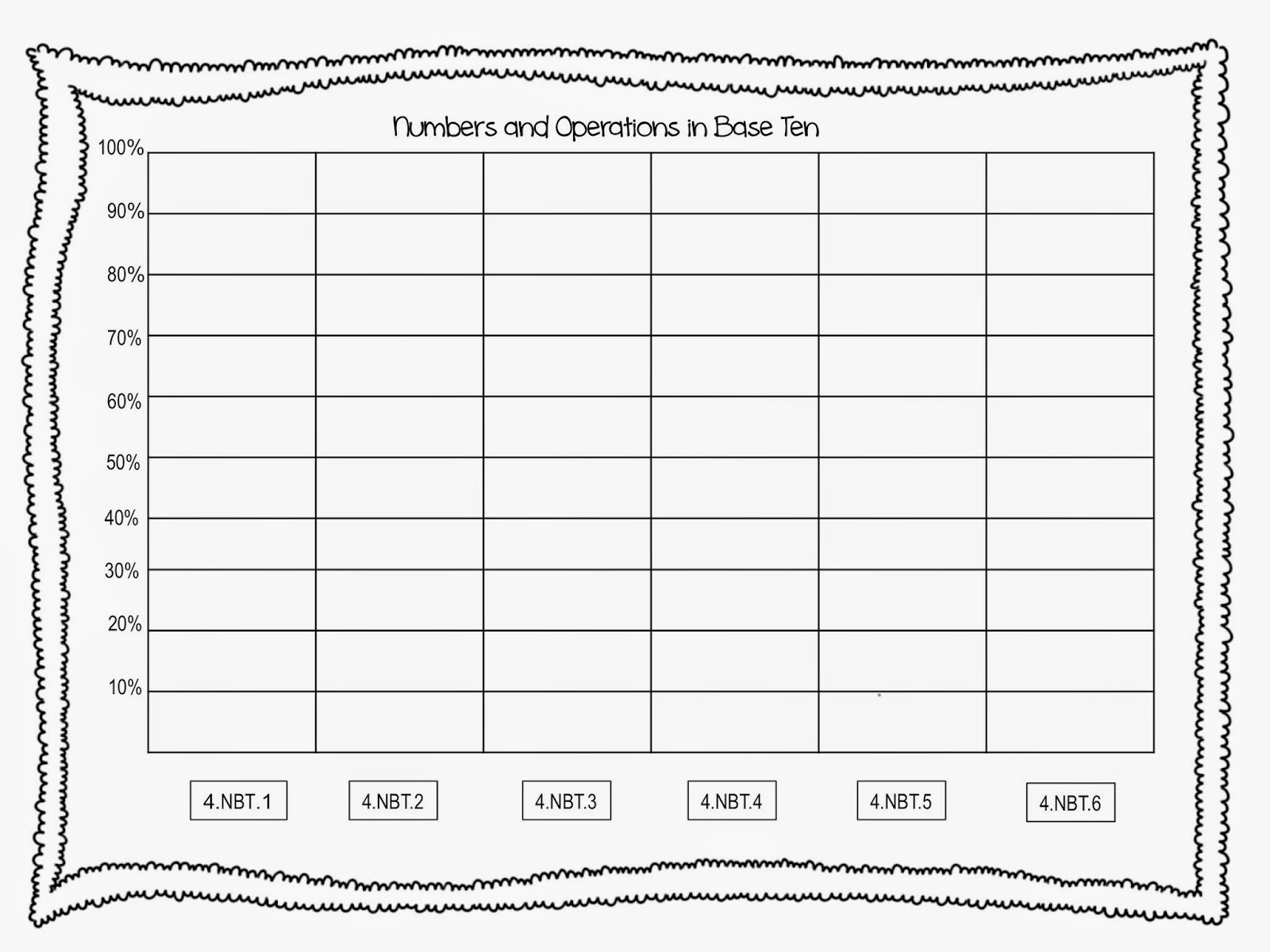 Real Teachers Learn: Math Data Collection {eek}