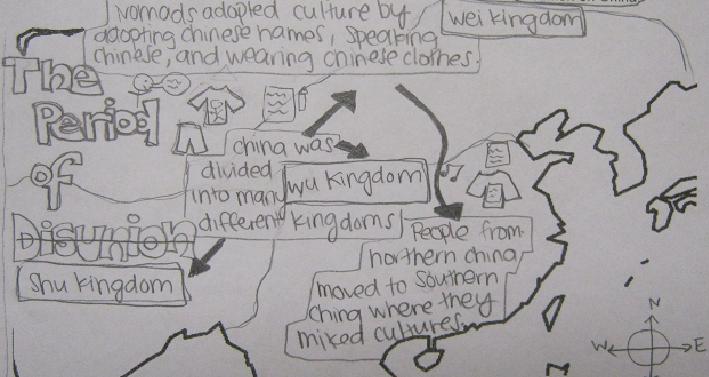 Mr Gray History: Student Work - China - The Period of Disunion