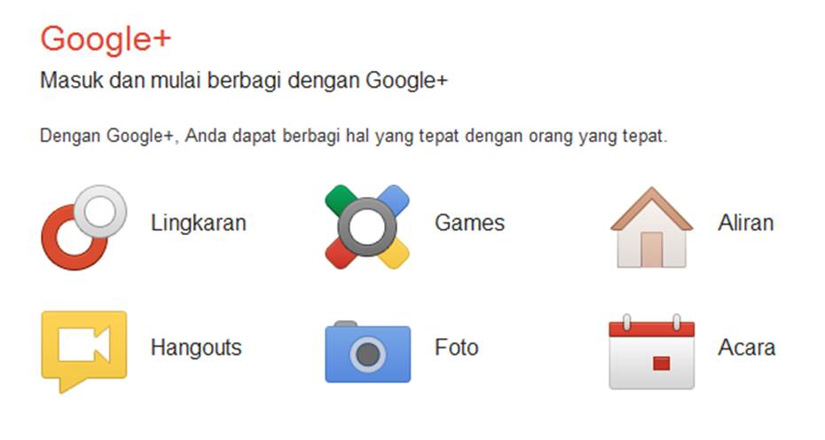 .: Google+ insidewelcome