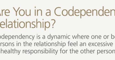 Living With Hope Counseling: Co-Dependency- Learn The Facts