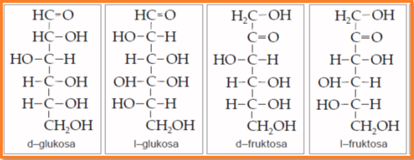 Struktur Karbohidrat - Biology Page