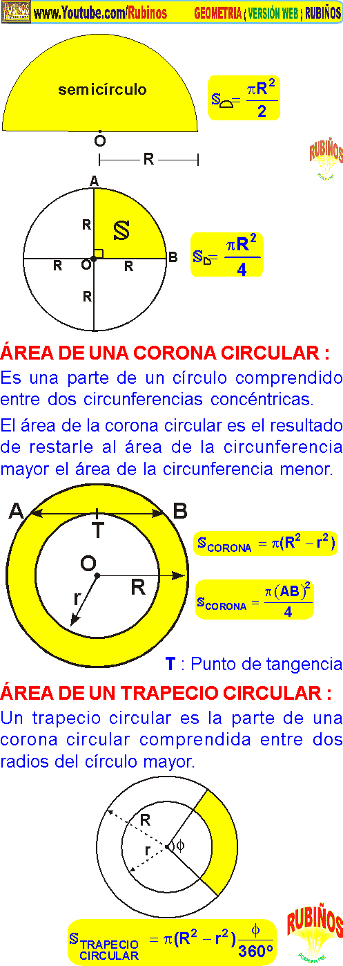 ÁREAS DE REGIONES CIRCULARES FÓRMULAS Y PROPIEDADES DE GEOMETRIA ...