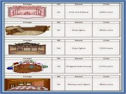 hacks : codes de cpps.me