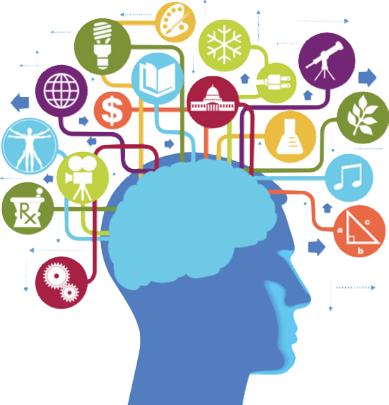 GAPB: ESTILOS Y RITMOS DE APRENDIZAJE