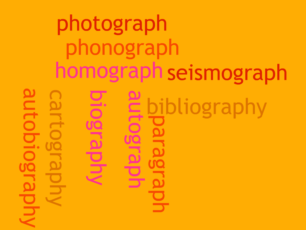 Miss Carobine's Classroom Corner : Cool Tool #4: ABCya! Word Clouds