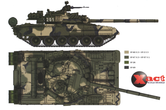 Vehicle Schemes of the Third World War, Part 2 (The Soviet Union ...