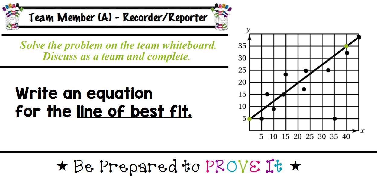 Rockstar Math Teacher ★: 8th Grade Math - Unit 4a: Bivariate Data ...