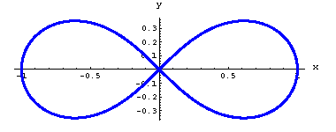 Enroque de ciencia: Hasta el infinito y más allá [CR-06]