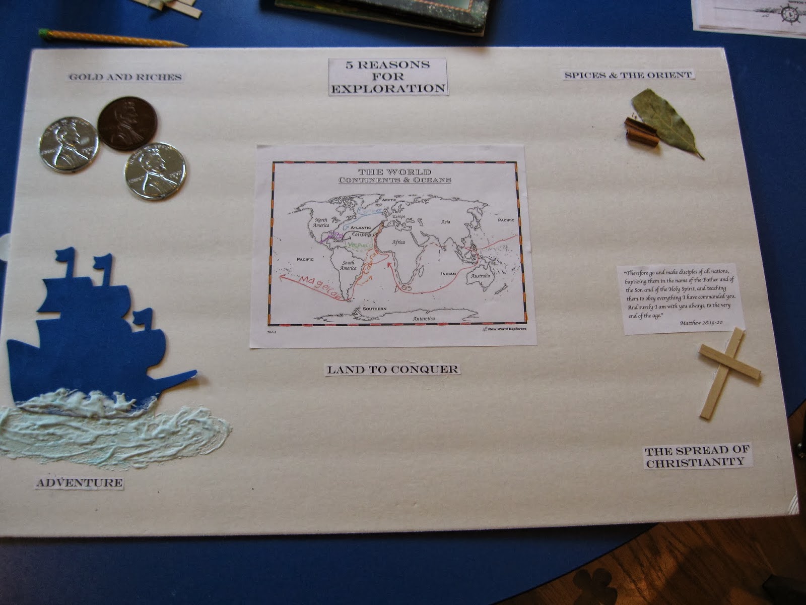 Solagratiamom: Year 2 - Week 8 Pirates/Explorers and Exploration ...