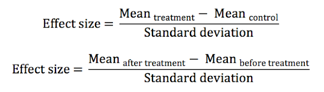 VisibleLearning: Effect Size