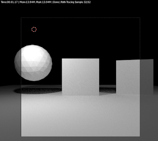 Small Blender Things: Raytracing: concepts and code, part 1, first code ...