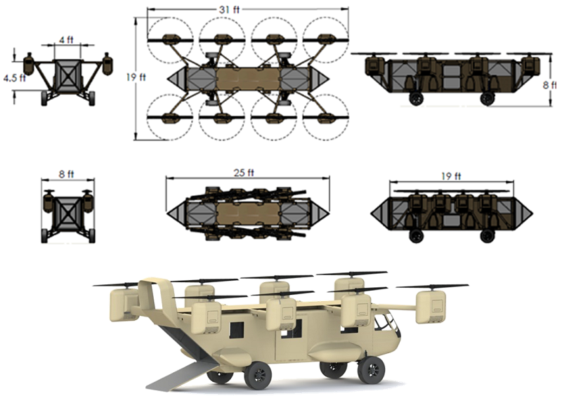 The Future of Roadable VTOL Aircraft and Modular Cargo Systems ~ GreenStylo