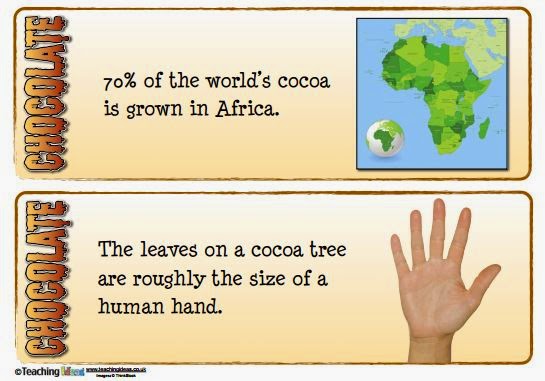 Teaching with TLC: FUN Learning Activities with Chocolate